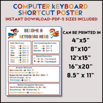 Computer Keyboard Shortcut Poster Computer Science Poster Information Technology