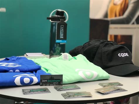 Promo Code And Free Kubernetes Cluster Ibm Cloud Thomas Suedbroecker