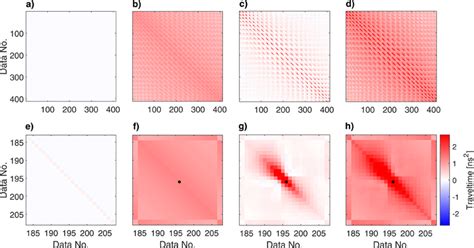 Traveltime Error Covariance A Measurement Noise Cd B