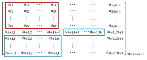 list manipulation better method to swap the values of two 2 d arrays