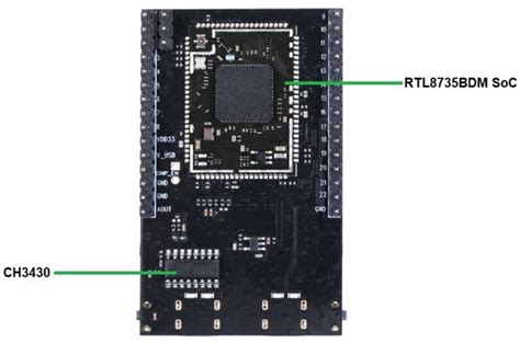 Getting Started Realtek Amb82 Mini Iot Ai Camera Board
