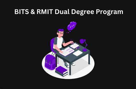 Bits And Rmit Dual Degree Program Complete Info 2025