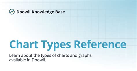 Chart Types Reference Doowii Knowledge Base