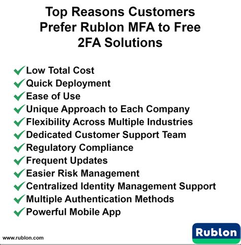 Top Reasons Customers Prefer Rublon Mfa To Free 2fa Solutions
