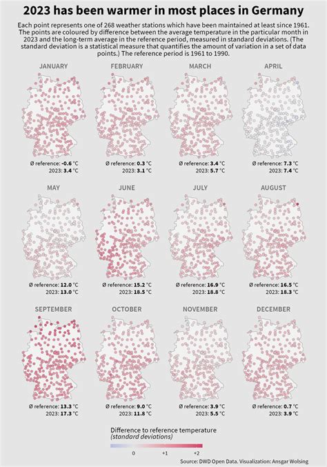 30daymapchallenge Rstats Dataviz Datavisualization Ansgar Wolsing