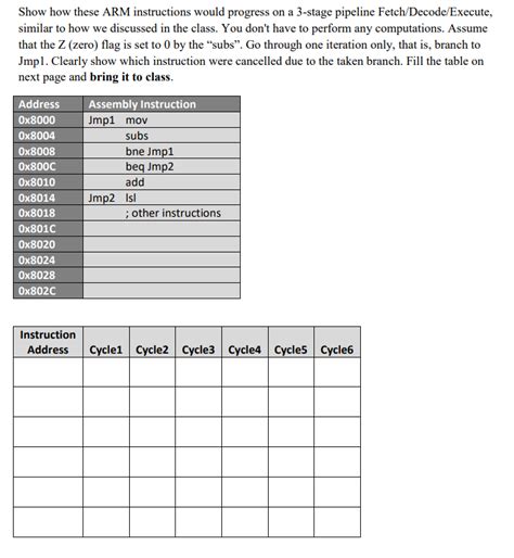 Solved Show How These Arm Instructions Would Progress On A