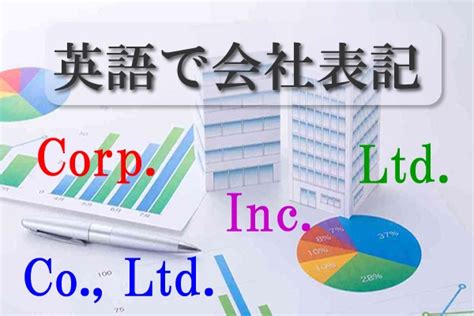 英語の会社表記Inc Co Ltd Ltd Corp を解説