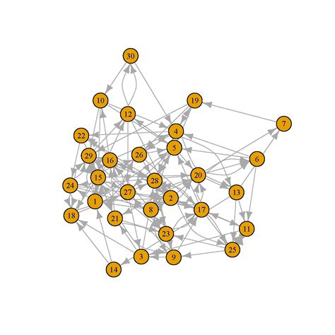GitHub XinyueTan Analysis On Educational Data Science Course