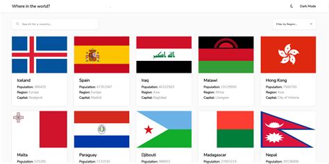 Github Hanlinthedevcountry Api