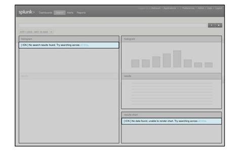Splunk Ui Messaging Spec Ppt