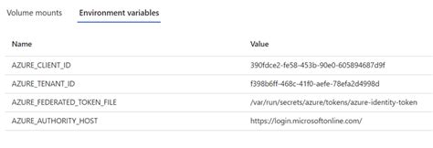 Mastering Azure Kubernetes Services Deel 4 Secure Identity And Access