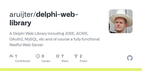 Delphi Web Librarygitattributes At Main · Aruijterdelphi Web Library