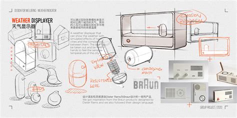 Weather Indicator Behance