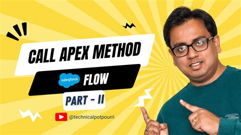 Technical Potpourri From Sudipta Deb