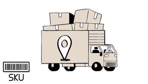 How To Create A Sku Essential Inventory Guide Visualmodo