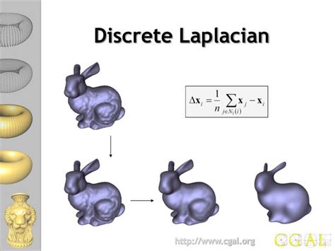 Ppt Discrete Laplacian Powerpoint Presentation Free Download Id