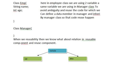 Java Programming Help What Is Code Reusability In Java Codersarts