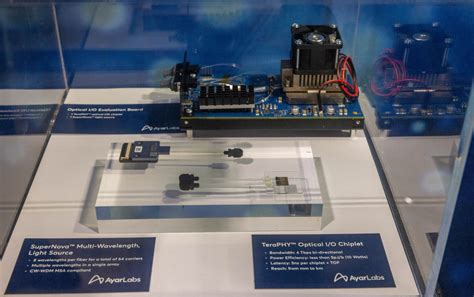 Ayar Labs Teraphy At Sc23 1 Servethehome