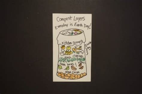 Let S Draw Compost Layers By Patty Fernandez Artist TPT