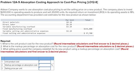 Solved Problem A Absorption Costing Approach To Chegg