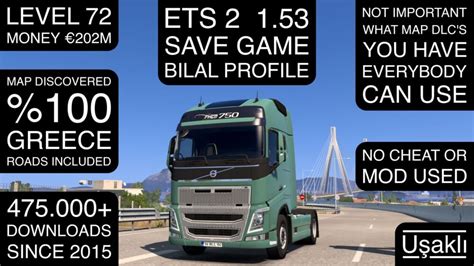 Config Cfg Ets2 Mods