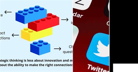 List Learning Curated By Ujjwal Shrestha Medium