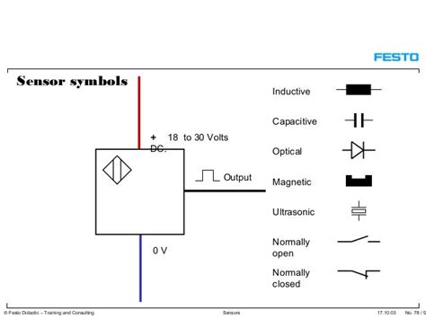 Proximity Switch Schematic Symbol