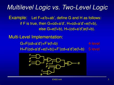Ppt Multilevel Logic Synthesis Introduction Powerpoint