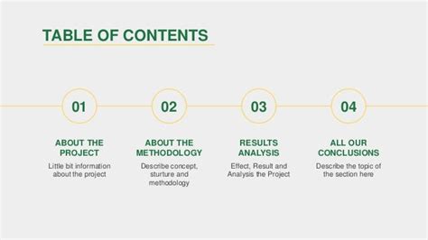 Nursing Assignment Structure And Design Ppt