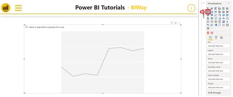 Small Multiples In Power Bi Bi Way