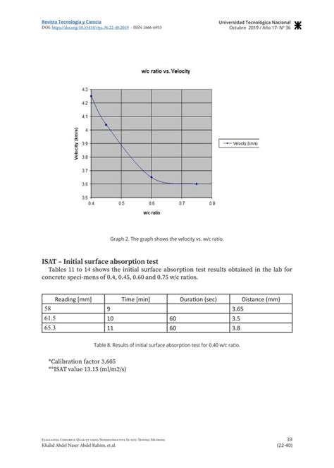 Evaluating Concrete Quality Using Nondestructive In Situ Testing Methods Pdf Civil