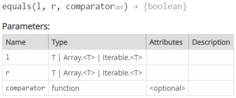 Clarification JSDoc Spec Function Parameter Argument Names Issue Jsdoc Jsdoc GitHub