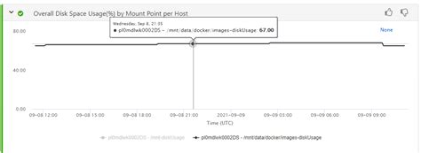 linux webapp docker temp images not clearing 30gb used microsoft qanda