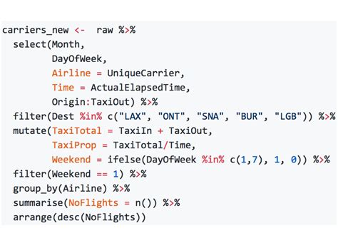 Intro To Data Management In The Tidyverse Therese Anders
