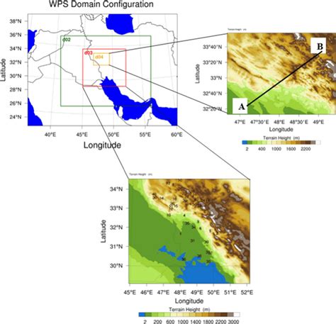 The Domains Used In The Wrf Model Simulations Along With The Location Download Scientific