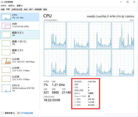 性能基础之cpu、物理核、逻辑核概念与关系 云社区 华为云