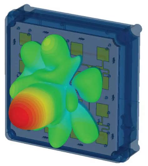 阵列天线相位加权 matlab 相控阵波束赋形，阵列天线设计实例 多多哥哥h的博客 csdn博客