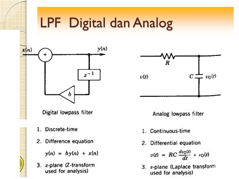 Ppt Filter Digital Powerpoint Presentation Free Download Id 5694724