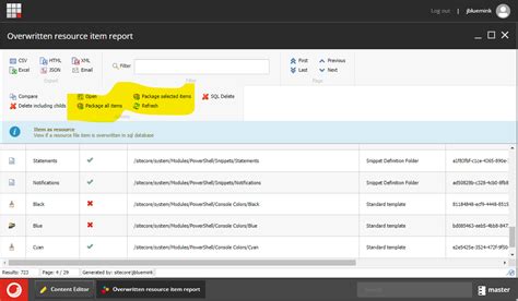 sitecore items as resources create a package containing overridden items