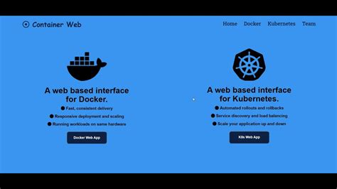 Docker Kubernetes WebApp Using Python HTML CSS JS Full Stack Development Raktim Midya