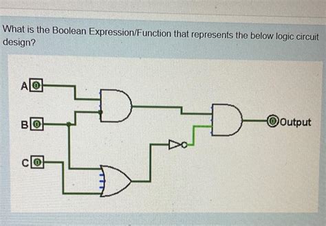 Solved What Is The Boolean Expression Function That Chegg Com