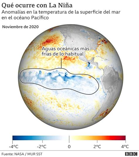 Qué Es El Fenómeno Del Triple Episodio” De La Niña Sobre El Que