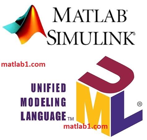 Simulink Or Uml In Automotive Software Development
