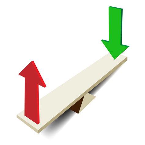 Inverse Correlation Expertise Asia