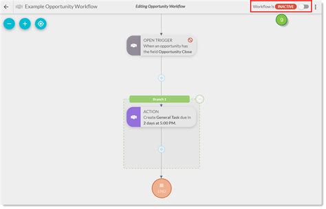 Creating Opportunity Workflows