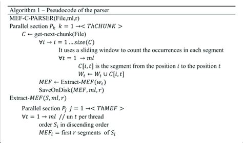 algorithm 1 pseudocode of the parser download scientific diagram