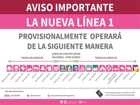 Reapertura Línea del Metro cómo funciona la ruta y qué estaciones no dan servicio Infobae