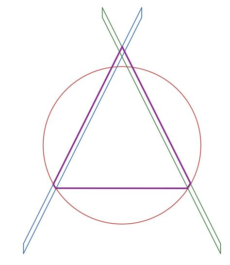 On Separating Intersections Of Compact Convex Sets With Closed Half Spaces Mathematics Stack