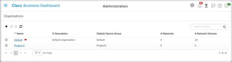 Cisco Business Dashboard And Probe Administration Guide Version Administration Cisco