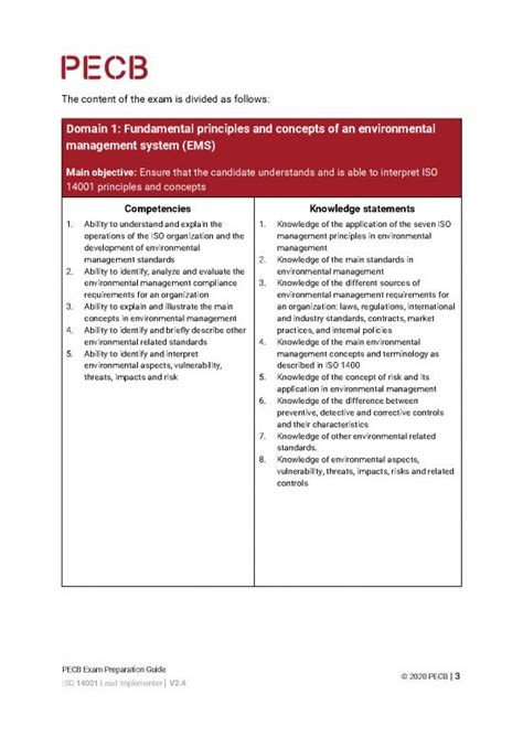 Master Thesis Pdf 50033 Pecb Iso 14001 Lead Implementer Exam